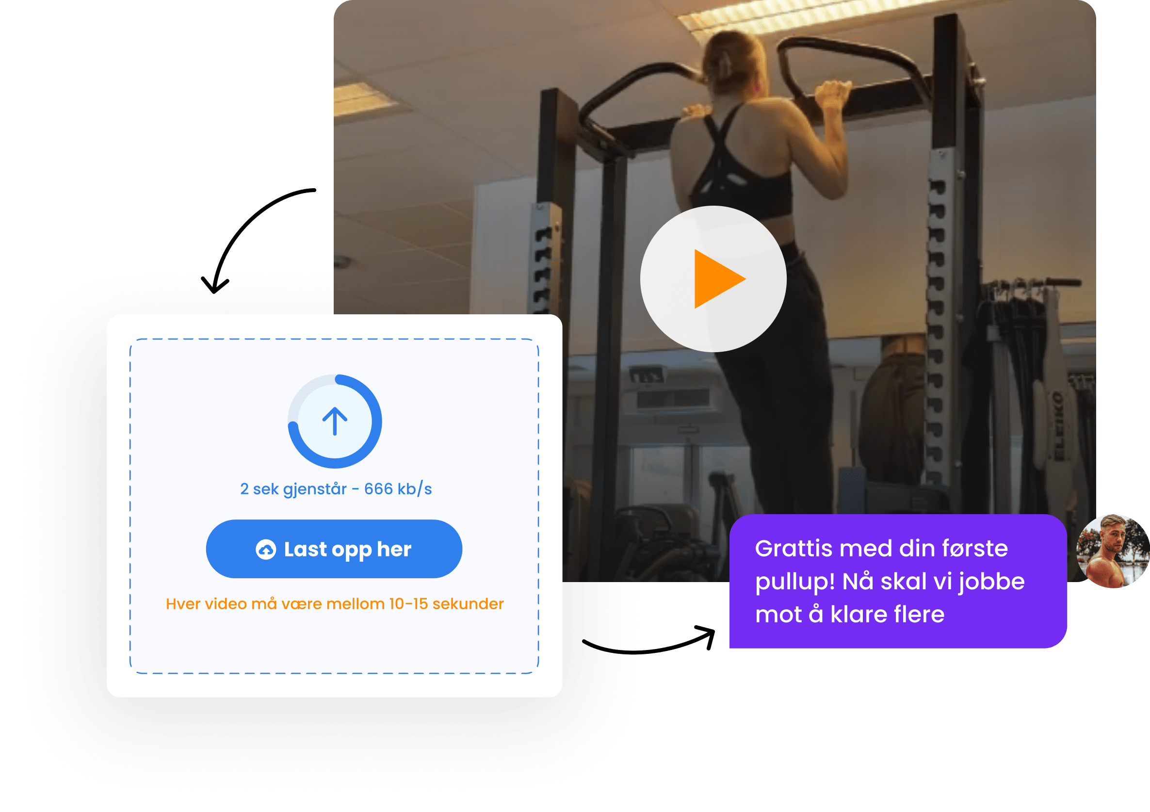 Stian Haug - Norges Mest Populære Coaching - Få Personlig Kost-og Treningsplan